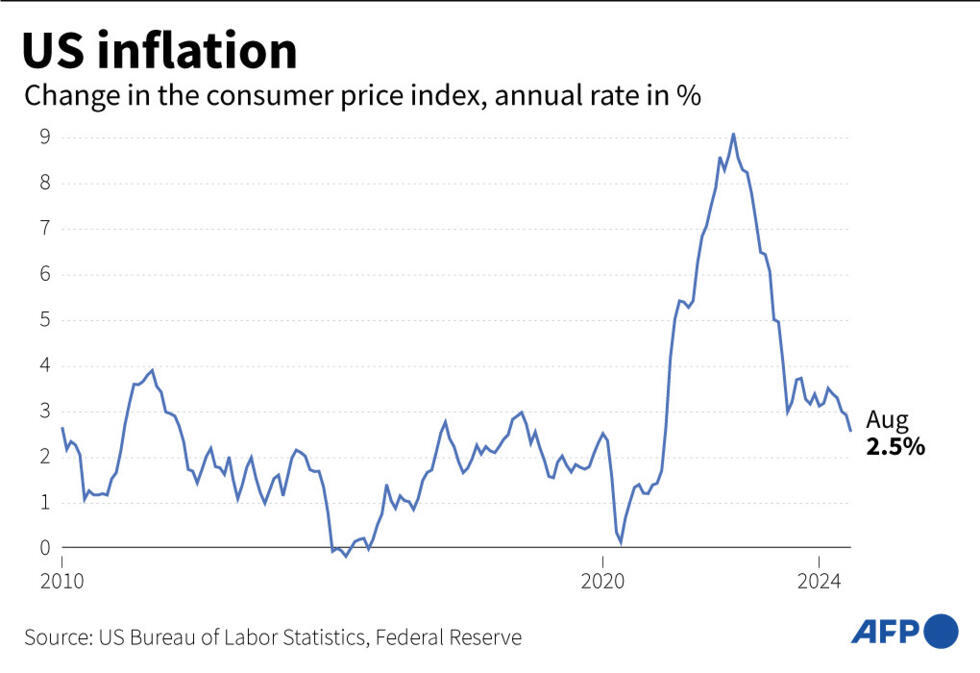 The US economy is solid: Why are voters gloomy?
