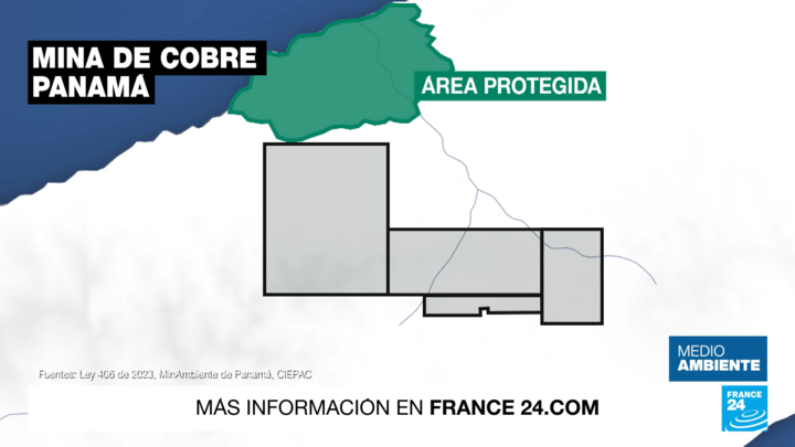 Lo que hay detrás de la mina de cobre por la que protestan en Panamá ...