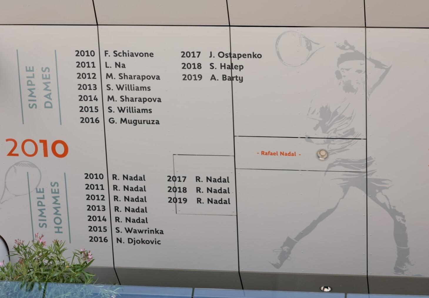 "Quelle tristesse !" : Roland-Garros s'ouvre sans sa légende Rafael Nadal
