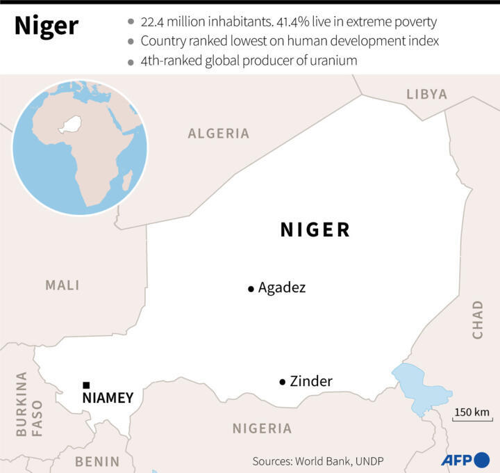 Uranium-rich Niger struggles despite nuclear resurgence