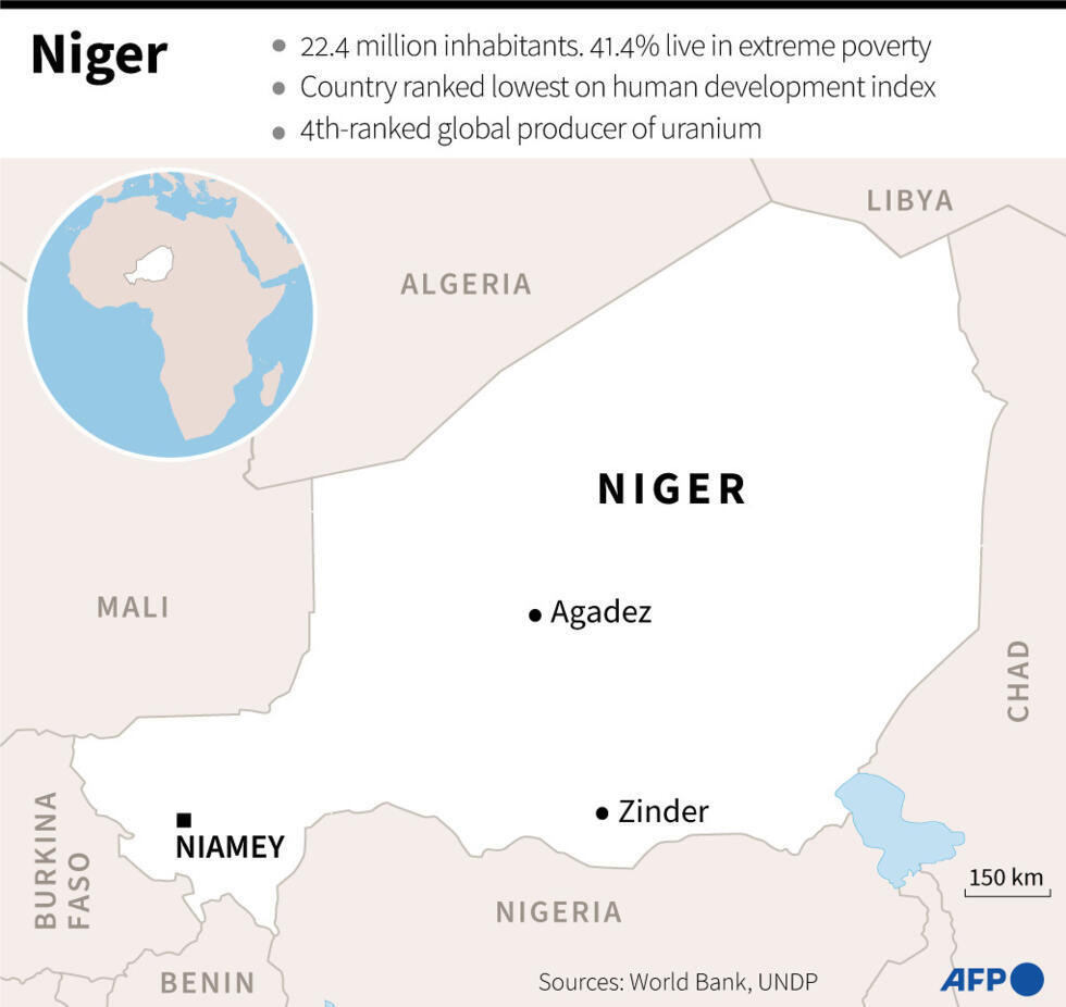 Uranium-rich Niger struggles despite nuclear resurgence