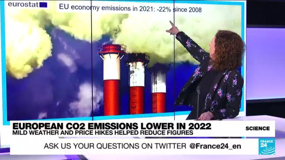 France's carbon emissions fall amid warmer weather - Science