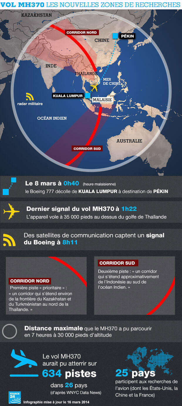 Infographie : Où l'appareil du vol MH370 a-t-il pu se poser