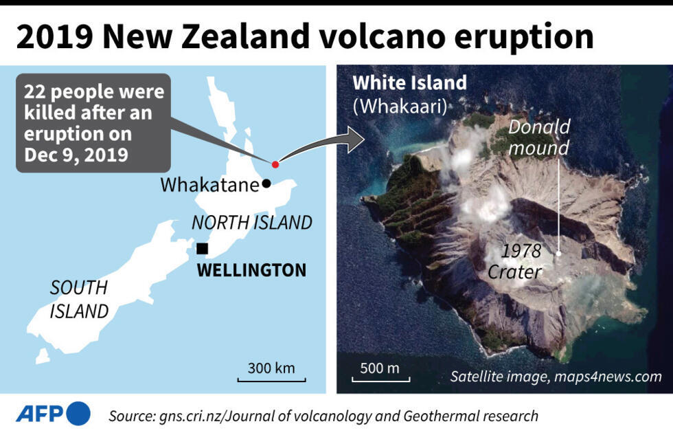 Trial opens over 2019 New Zealand volcano disaster