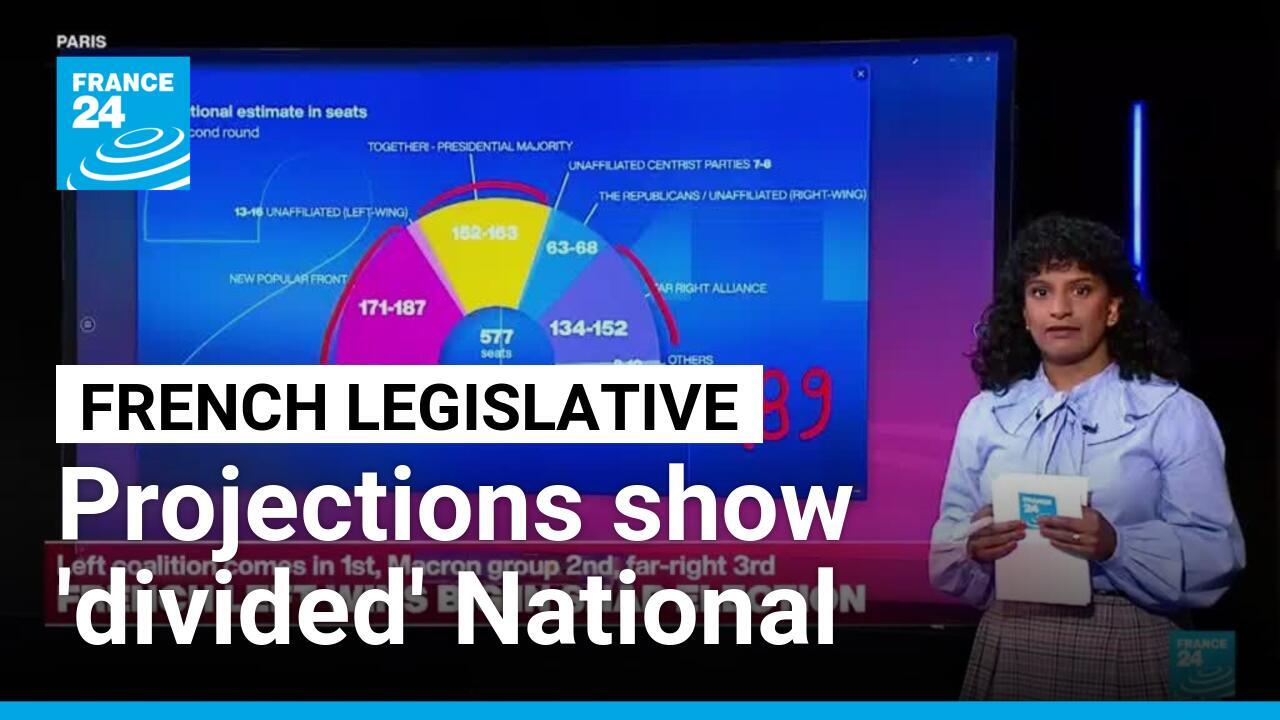 French snap elections result in 'divided' National Assembly ...