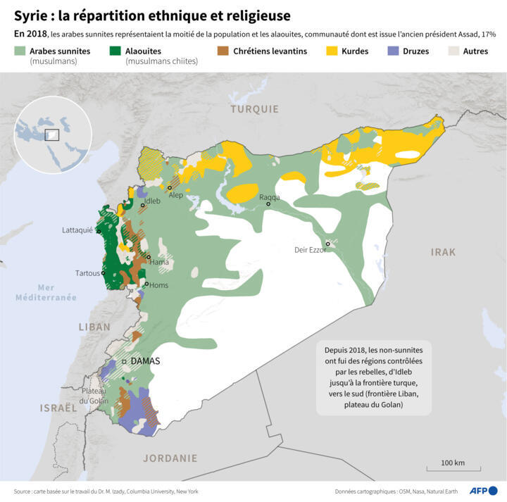 Dans l'ouest de la Syrie, la pression s'intensifie contre les "milices ...