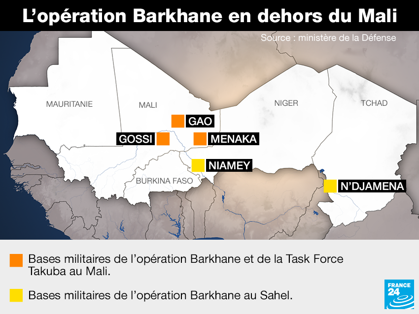 Barkhane, Takuba, Sabre : la présence militaire française et européenne ...
