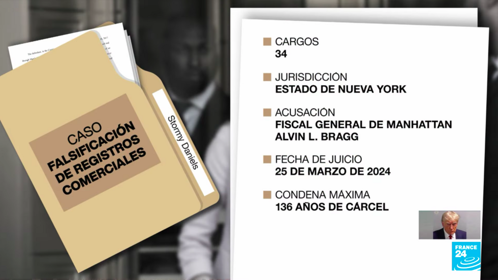 Donald Trump: ¿entre la cárcel y la Casa Blanca? - Especial noticias