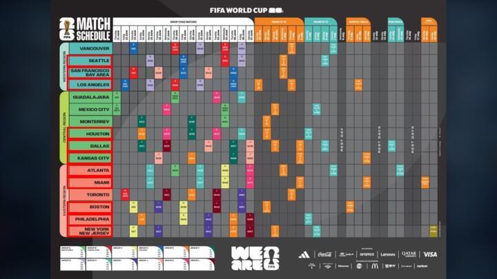 No, FIFA hasn't excluded the US from hosting the 2026 World Cup - France 24