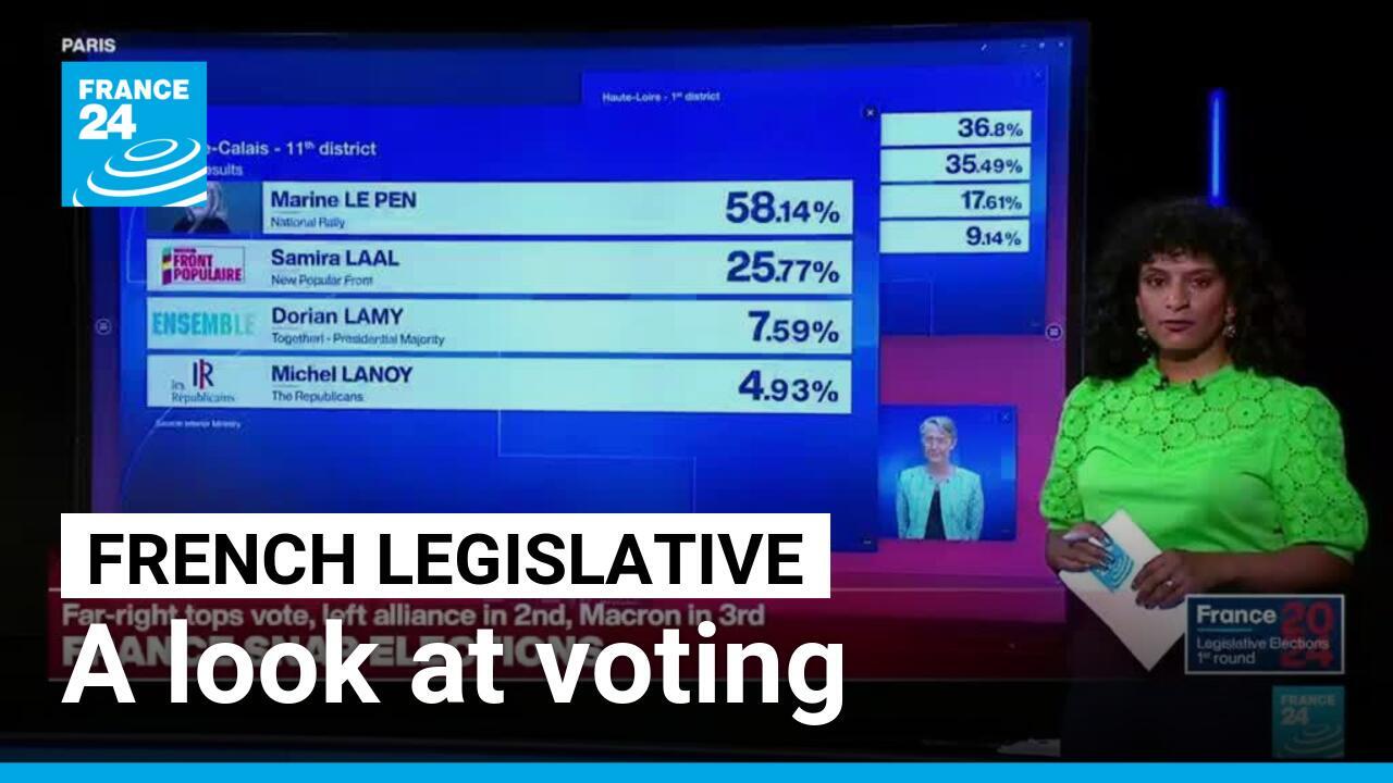 French snap elections: A look at voting results in key constituencies ...