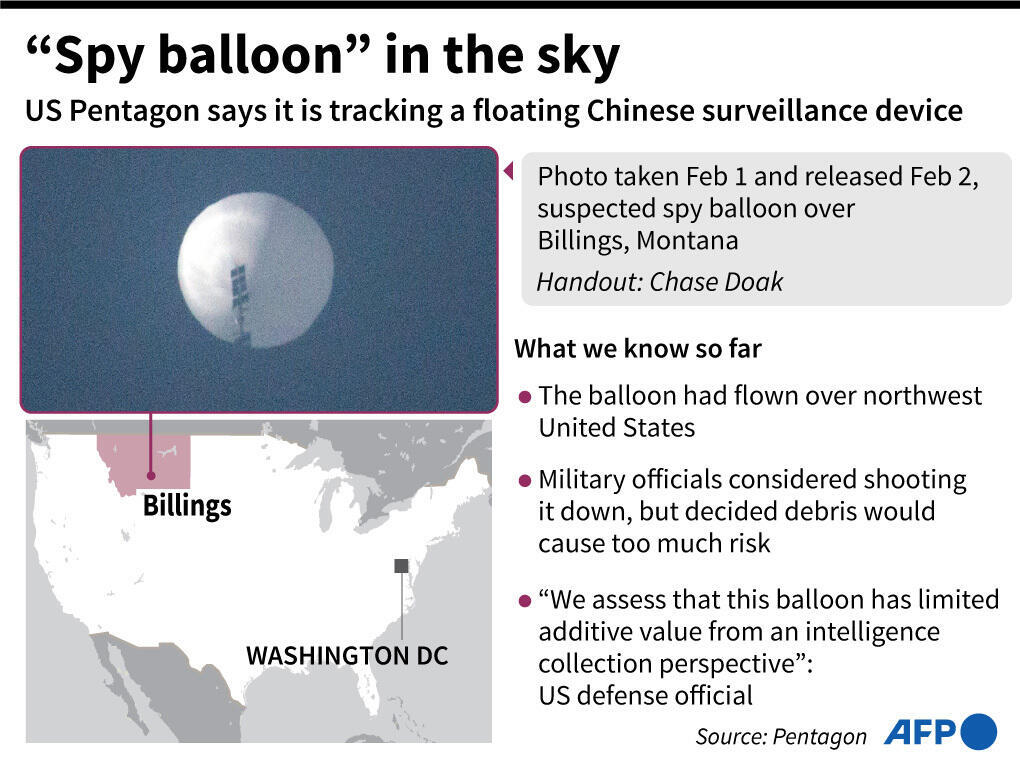 Chinese spy balloon 'transits' Latin America after first craft flies ...