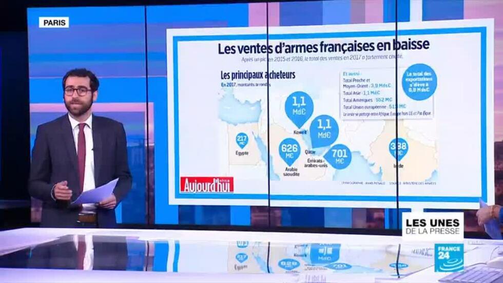 Empoisonnement au Novitchok : "Comment cela a-t-il pu encore se ...