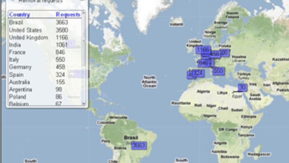 Google ‘outs’ countries that demand data on web users