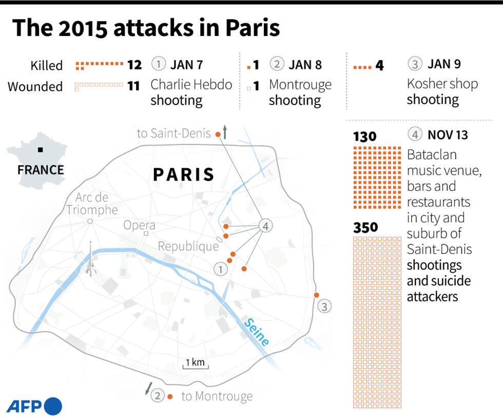Inside the storming of the Bataclan concert hall - France 24