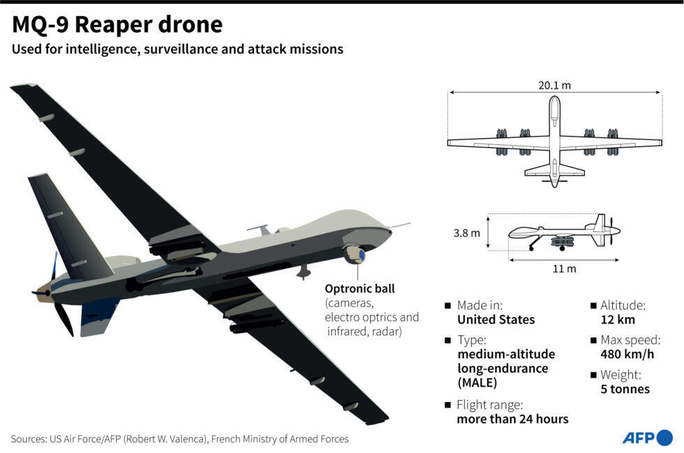 Russia races to salvage US drone wreckage in Black Sea