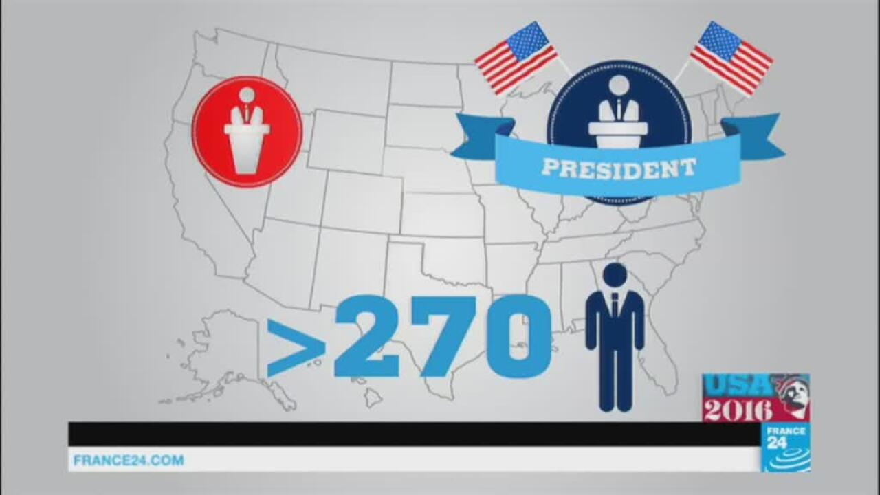 Infographic Us Election