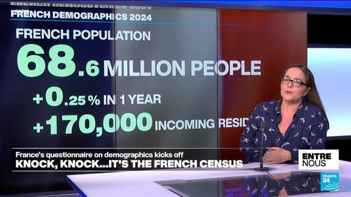 Knock, knock, it's the French census: Counting and controversy - Entre Nous