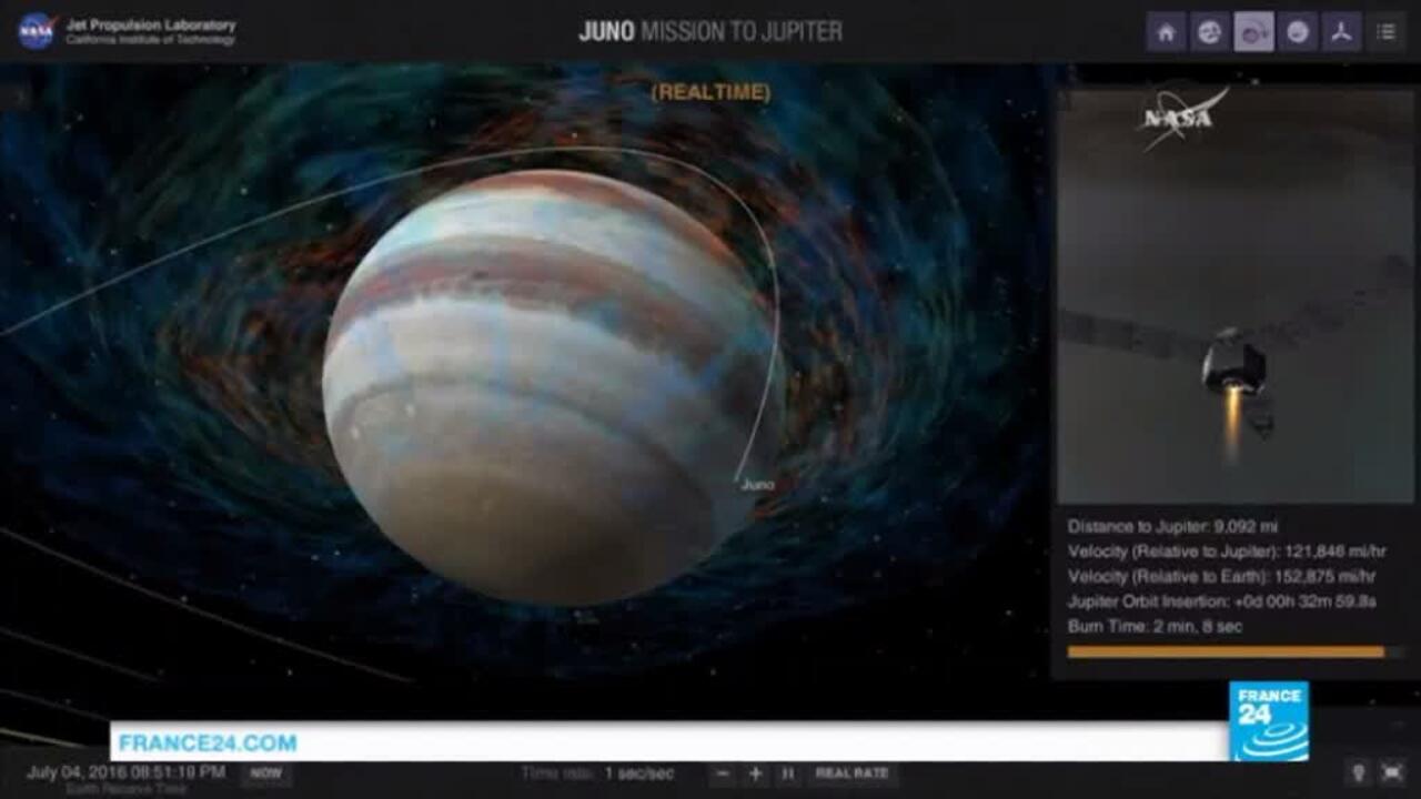 jupiter orbit time