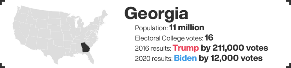 US elections explainer: The seven battleground states to watch in 2024