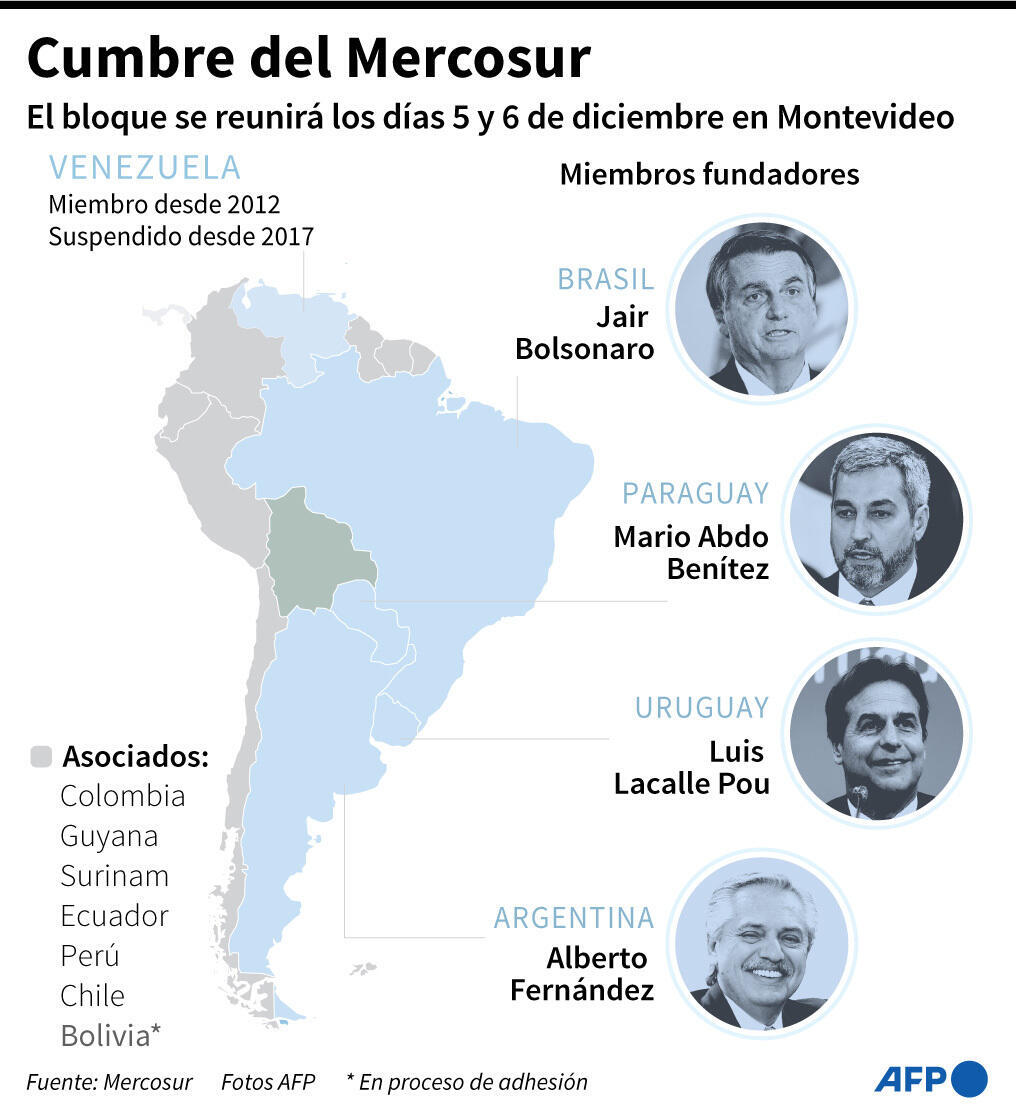 La Cumbre del Mercosur debuta entre temores de "ruptura" o "extinción"