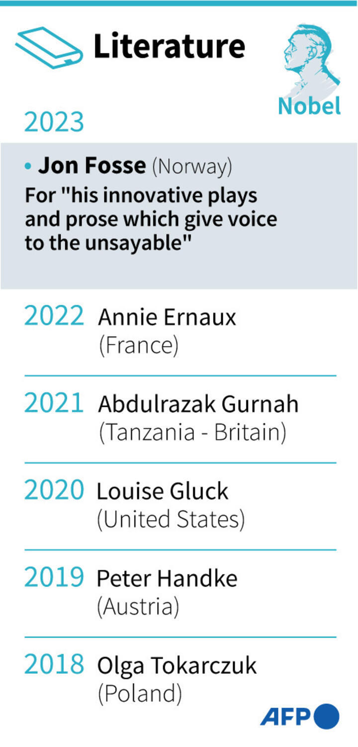 Norwegian playwright Jon Fosse wins Nobel literature prize