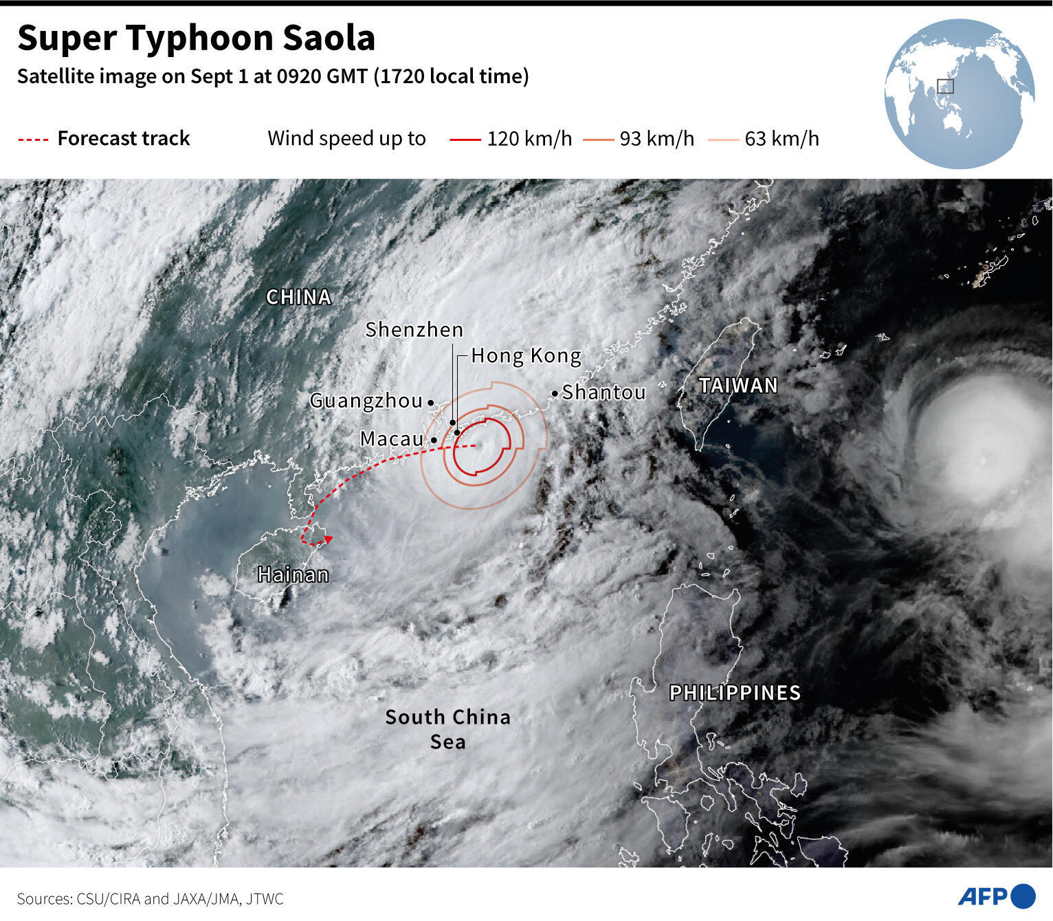 Typhoon Saola slams southern China after battering Hong Kong