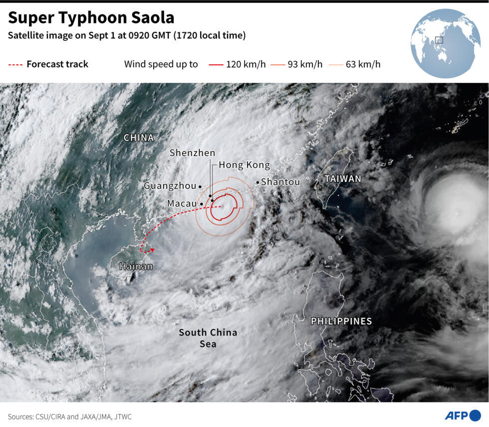 Typhoon Saola slams southern China after battering Hong Kong