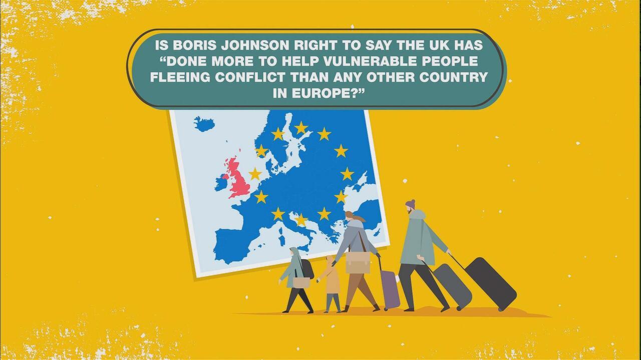 Debunking claims that the UK has taken in more refugees than any other ...