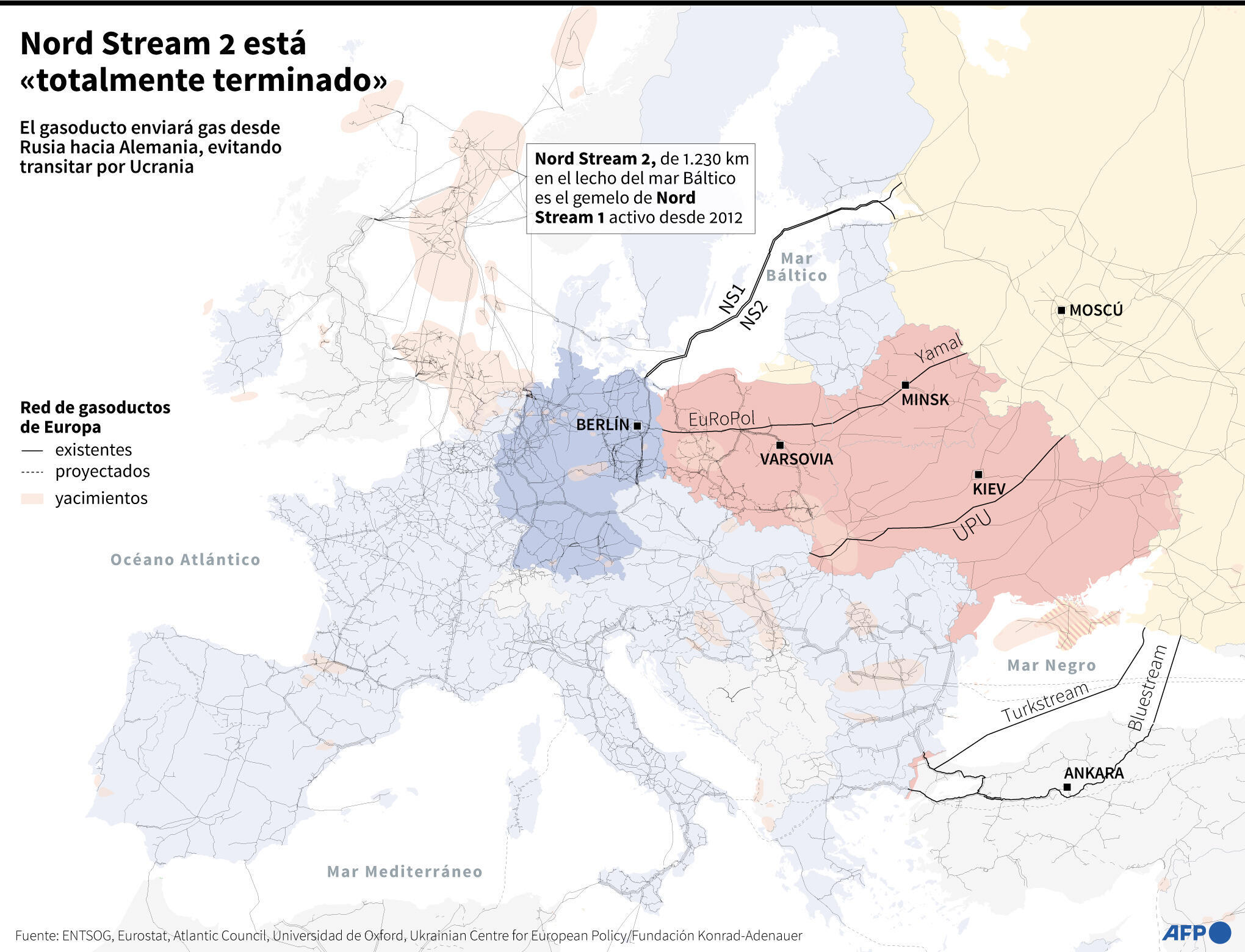 Termina la construcción del gasoducto Nord Stream 2 tras años de ...