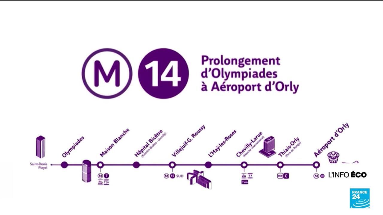 La Ligne 14 prolongée, première étape du Grand Paris Express - Info éco