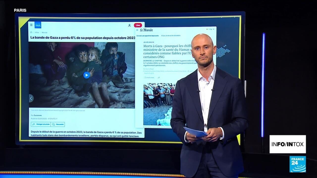 "Il n'y a pas de génocide à Gaza, car la population augmente ...