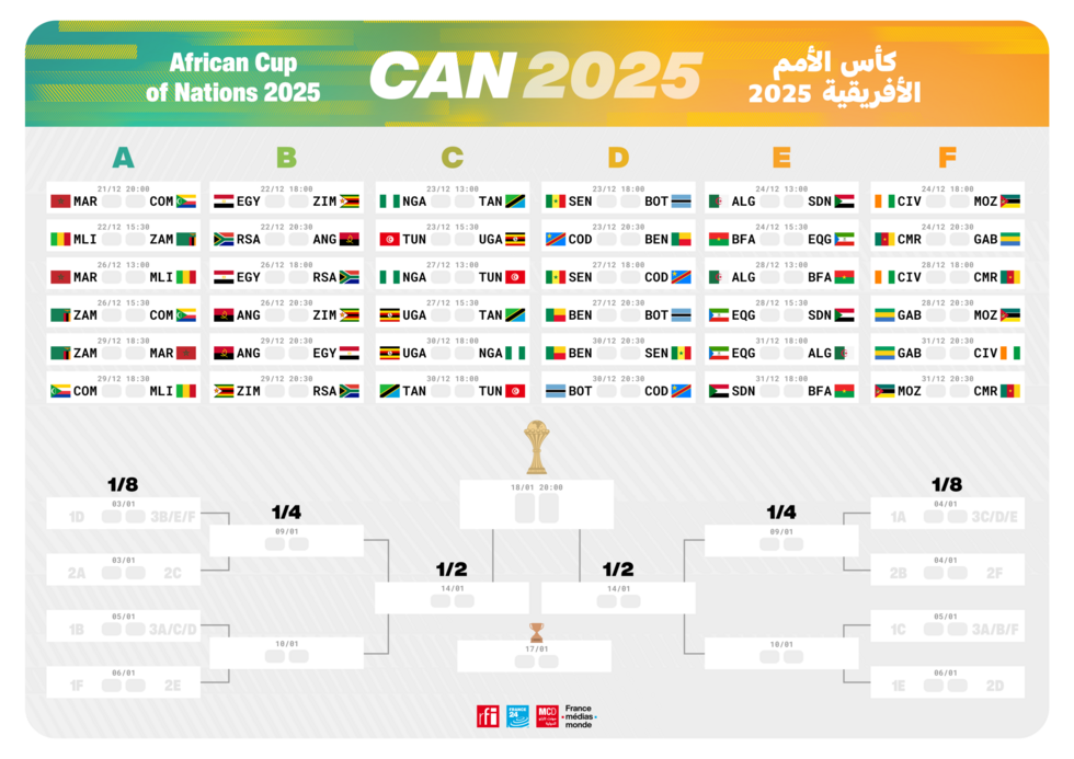 CAN 2025 : téléchargez le calendrier complet de la compétition - France 24