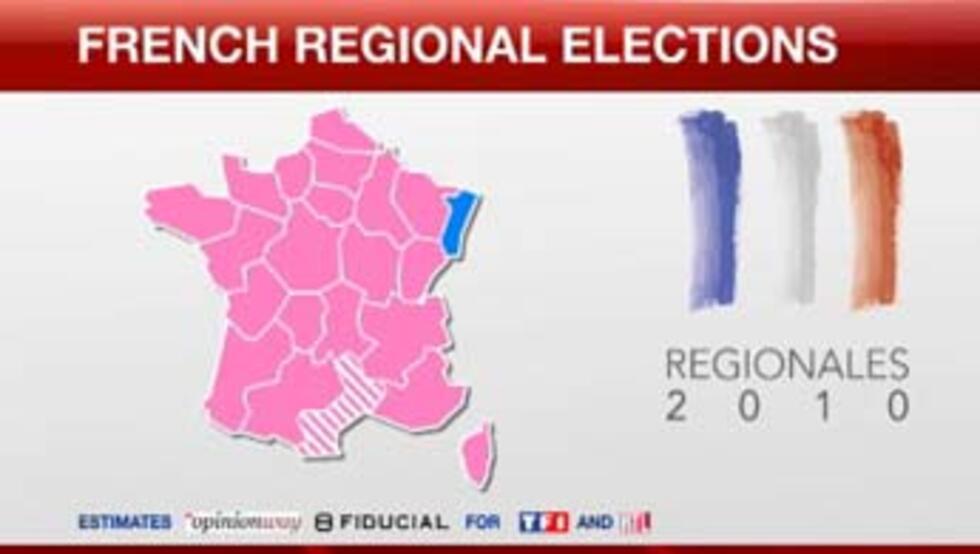 Left-wing alliance trumps Sarkozy’s party in regional polls