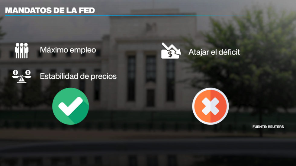 rase Una Vez En La Fed puede Trump Despedir A Jerome Powell rase-una-vez-en-la-fed-puede-trump-despedir-a-jerome-powell