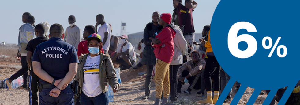 Key figures: Number of refugees, displaced people hits record high ...