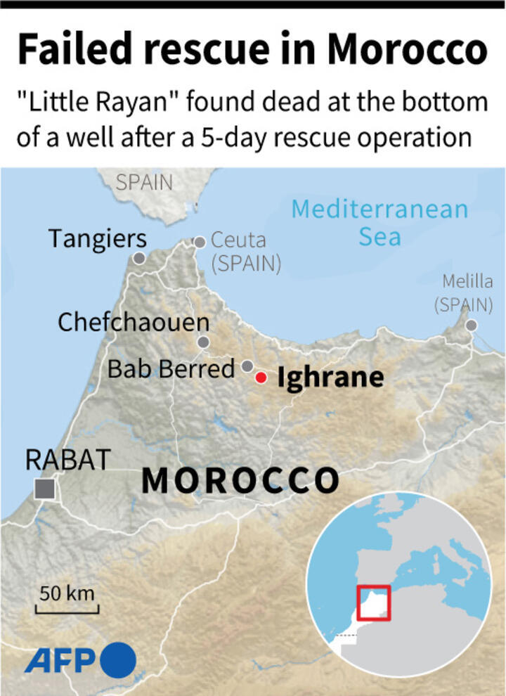 Morocco mourns 'little Rayan' after daring well rescue bid fails