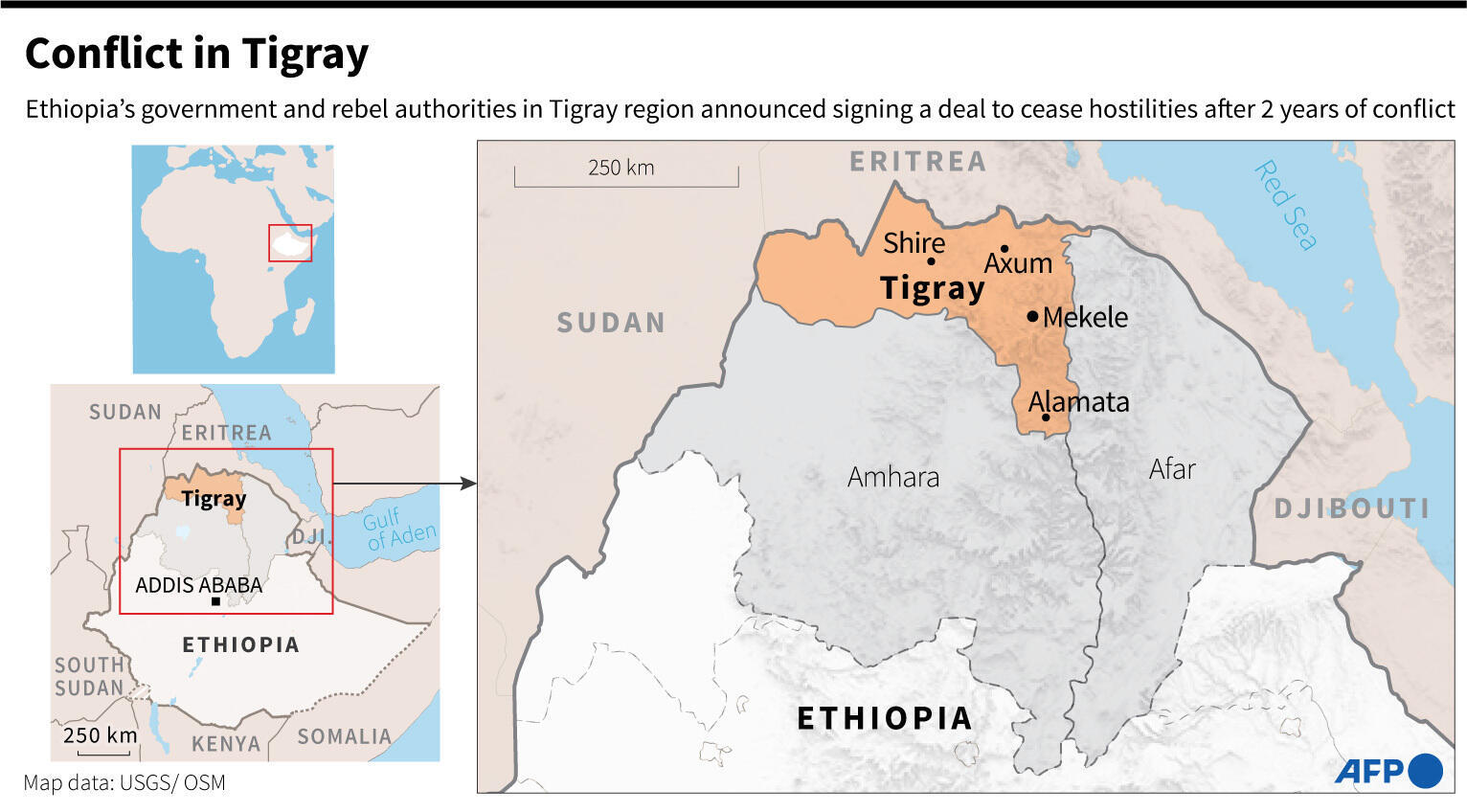WFP says its first aid convoy since Ethiopia peace deal enters Tigray