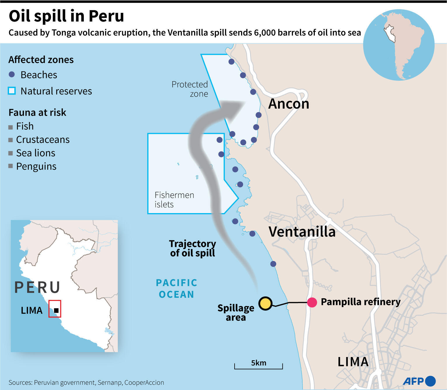 New oil leak off Peru coast amid crude spill cleanup