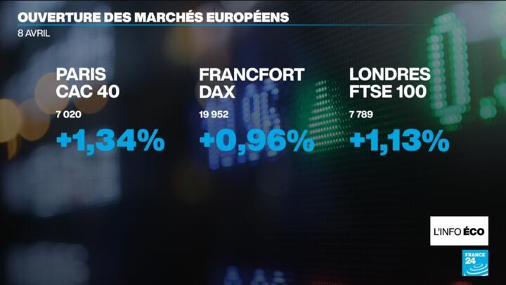 Droits de douane : "On n'est pas condamnés à subir", affirme Anne-Marie ...