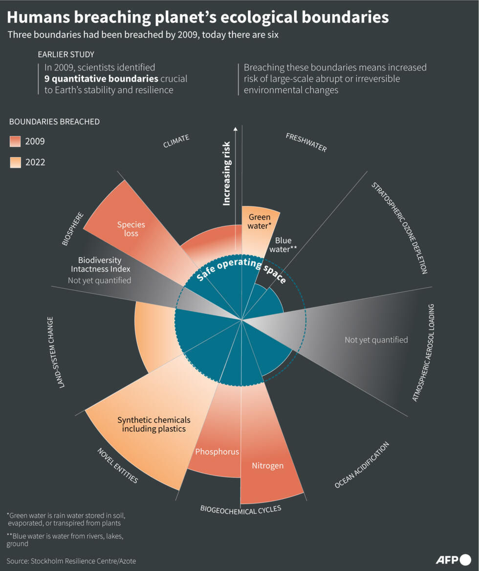 Welcome to the Anthropocene, Earth's new chapter