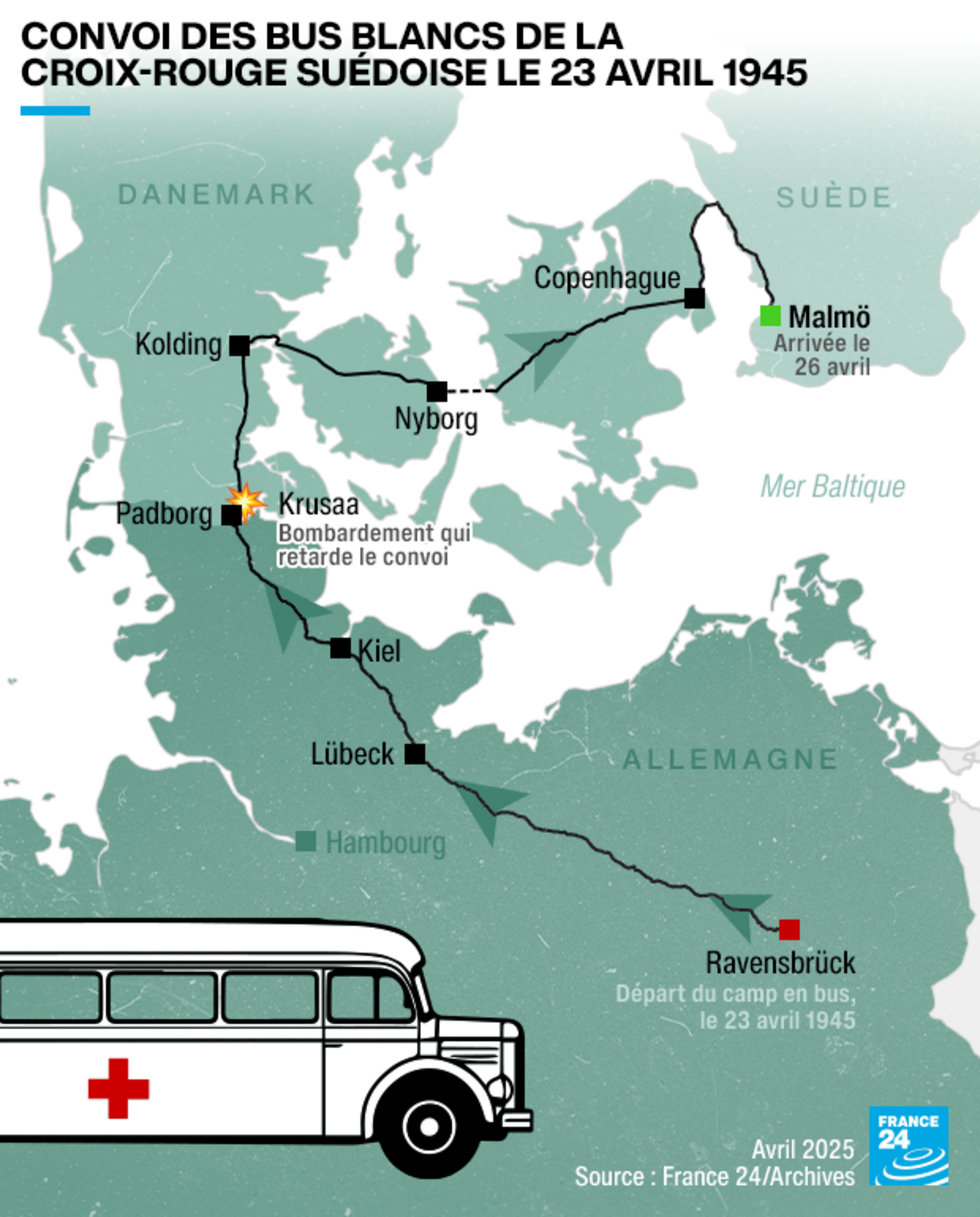 De l’enfer de Ravensbrück à Malmö : le convoi de la liberté des ...