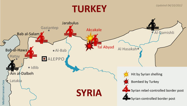 Turkey-Syria border conflict escalates