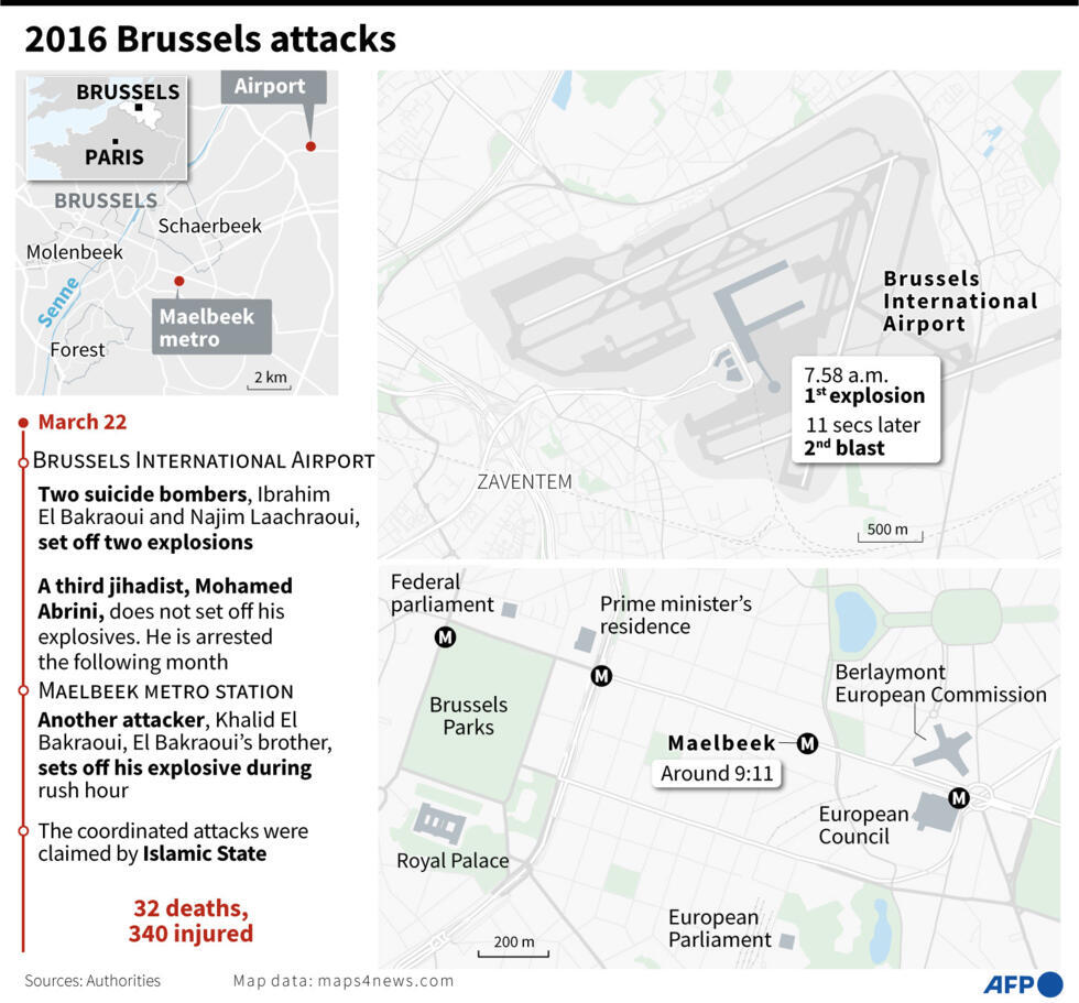 Brussels attacks trial stirs painful memories