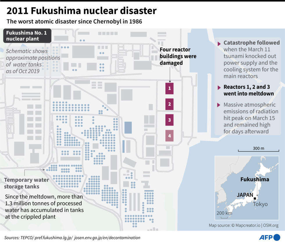 Japan to start releasing Fukushima water on Thursday