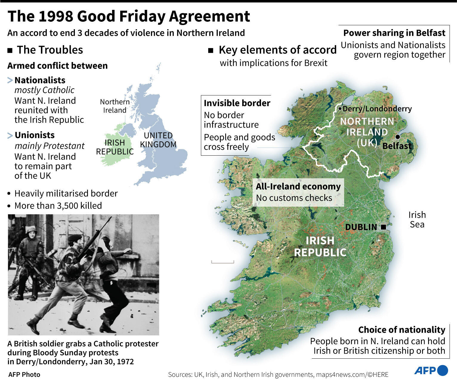N.Ireland marks 25 years of peace, but police come under attack
