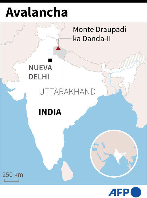 Sube a 26 el número de muertos en India por una avalancha en el Himalaya