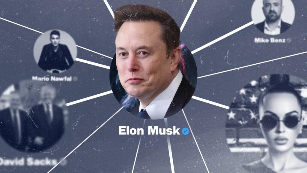 100 posts a day: Who does Elon Musk target on X?