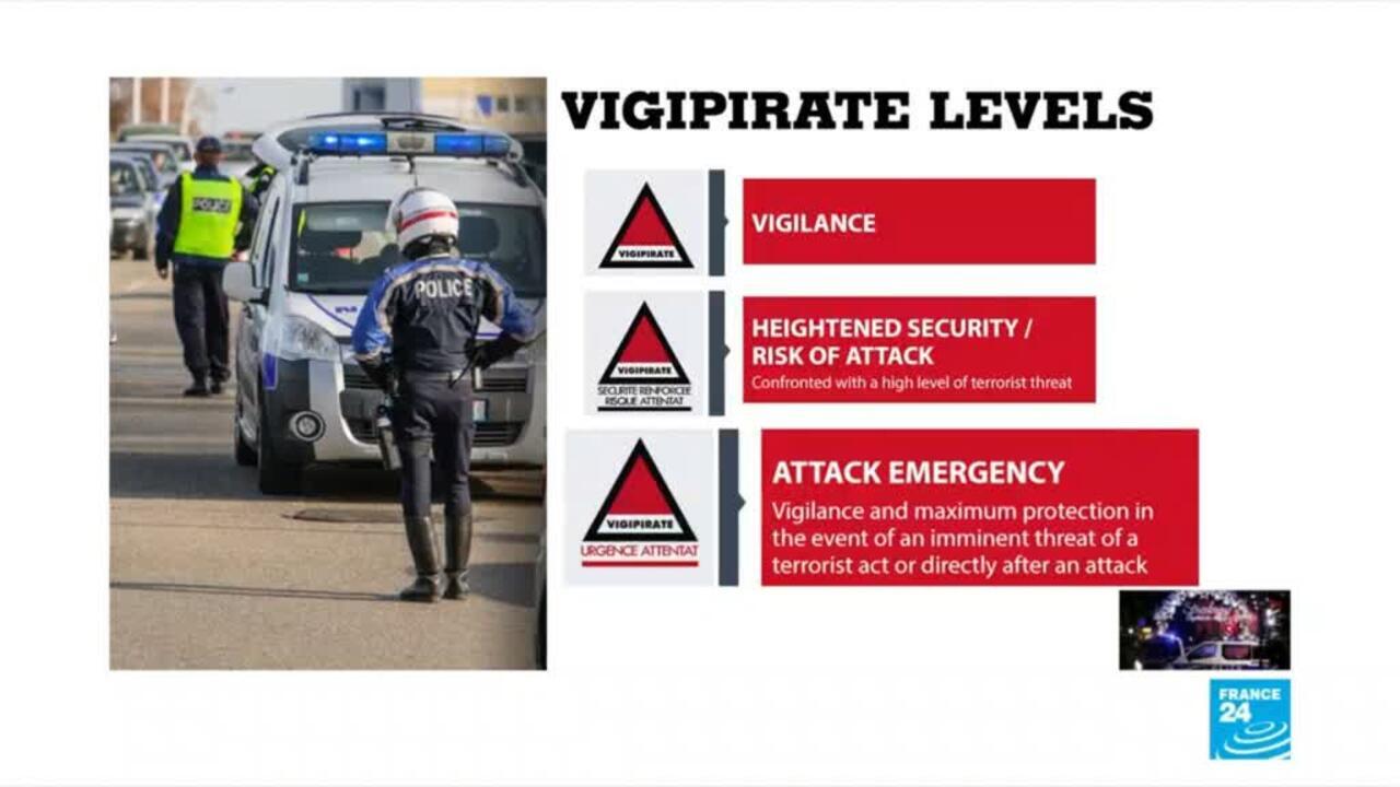 France raises threat level, giving security forces additional powers ...