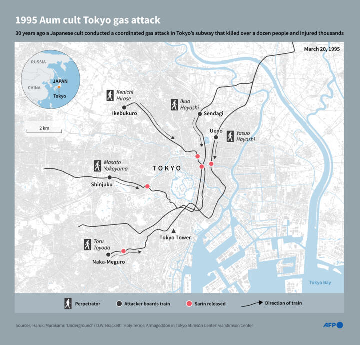 Japan cult widow speaks 30 years after subway attack