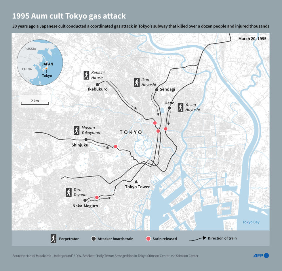Japan victims voice fears 30 years after sarin subway attack